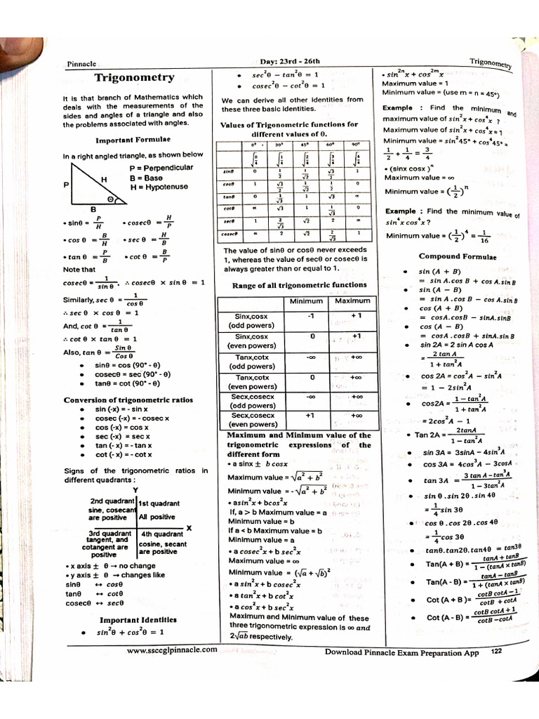 Trinometry Book previous year | PDF