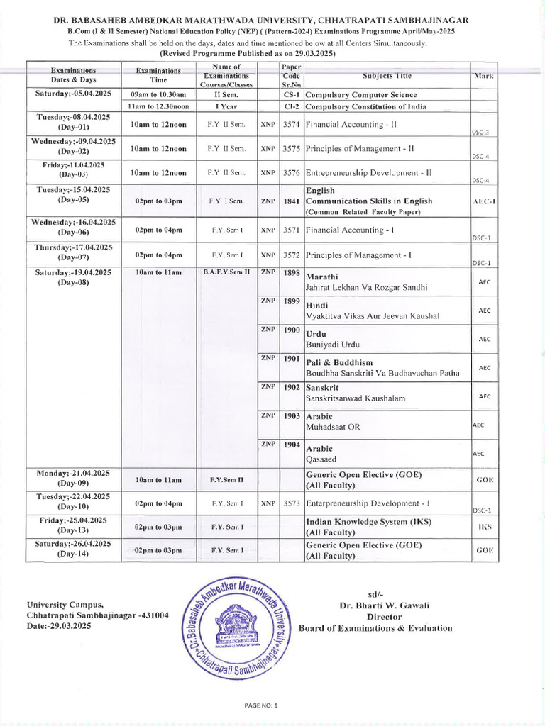Revised NEP B.com I & II Sem. Time Table April-2025 (2) | PDF