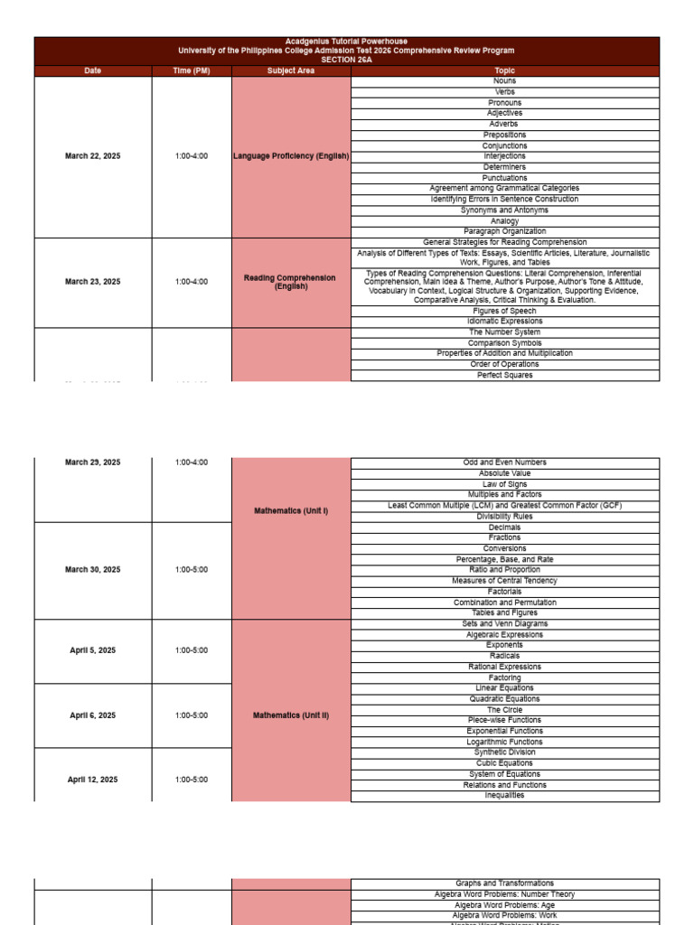 Acadgenius Online Tutorial Servies UPCAT 2026 Schedule Section 26A 1 | PDF | Trigonometry ...