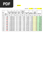 Cast Iron Pipe Weight & Dimensions Chart | PDF | Pipe (Fluid Conveyance ...