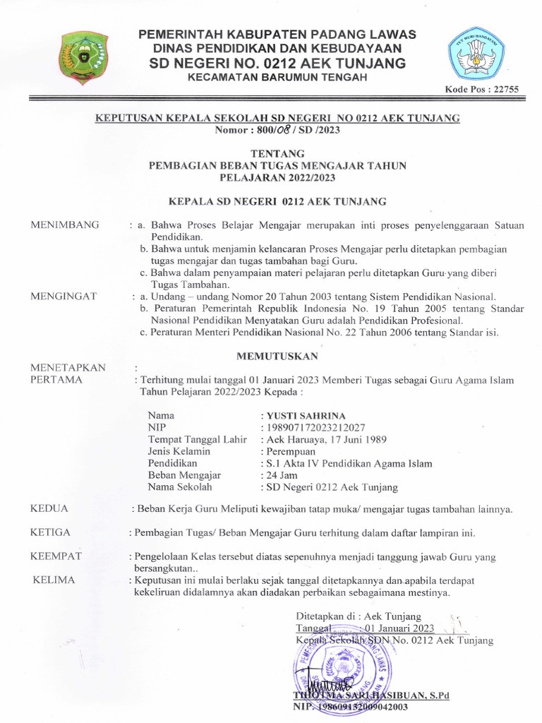 Pembagian Tugas Mengajar SD 0212 Aek Tunjang | PDF