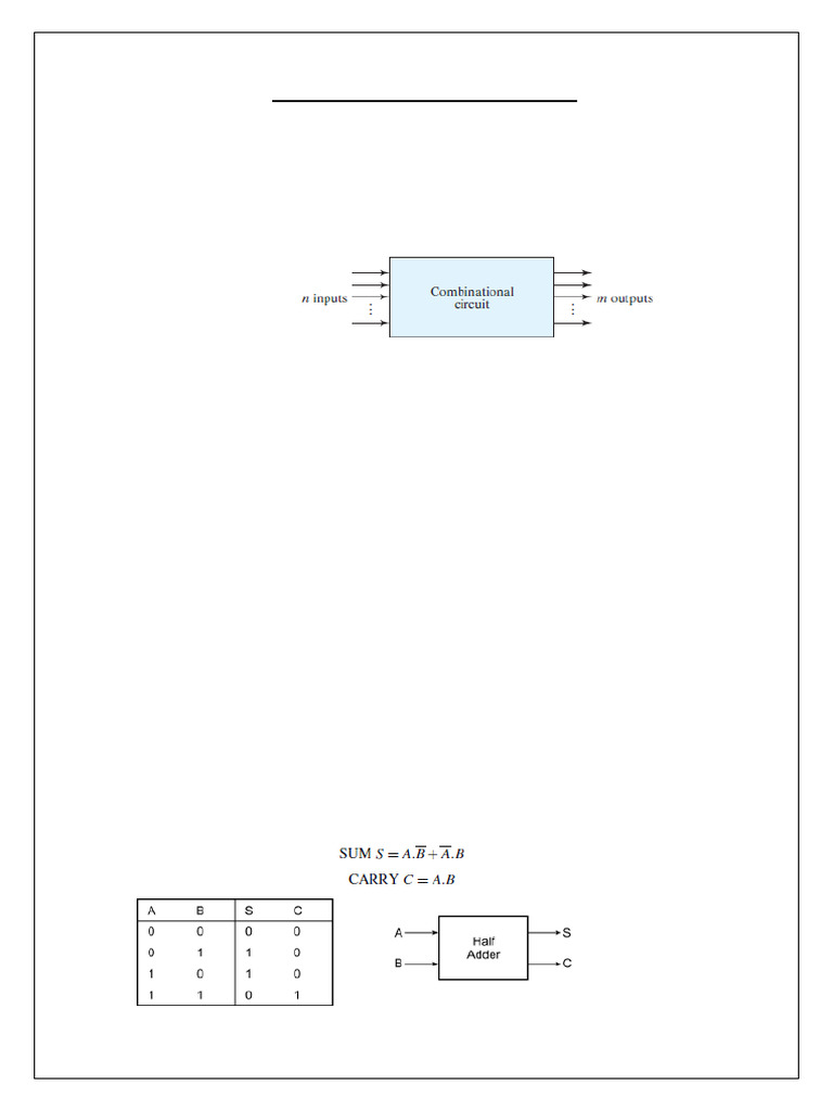 Cs3351 Digital Principles and Computer Organization | PDF | Subtraction | Central Processing Unit