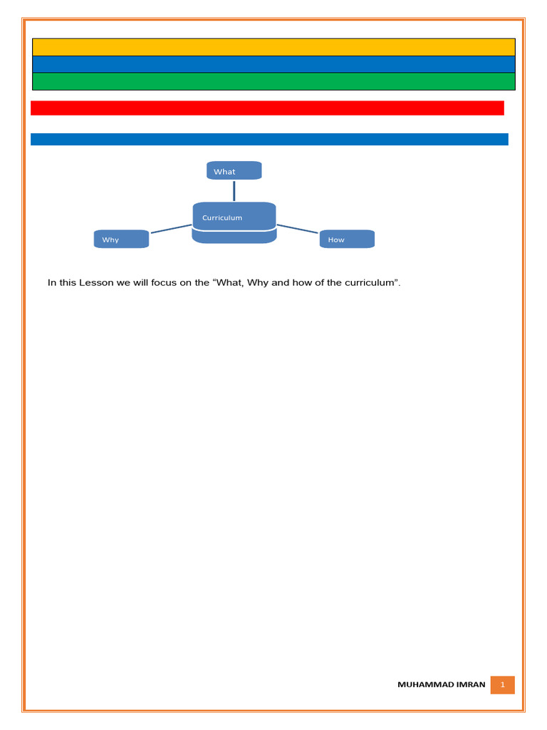 EDU402 -(MIDS SYLABUS ) Handouts | PDF | Curriculum | Constructivism (Philosophy Of Education)