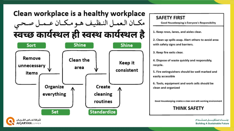 Good Housekeeping for Workplace Safety | PDF