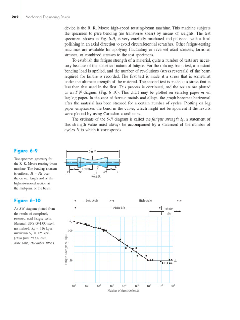 Mechanical Engineering Design 10th Ed - Shigley 305 | PDF | Strength Of ...