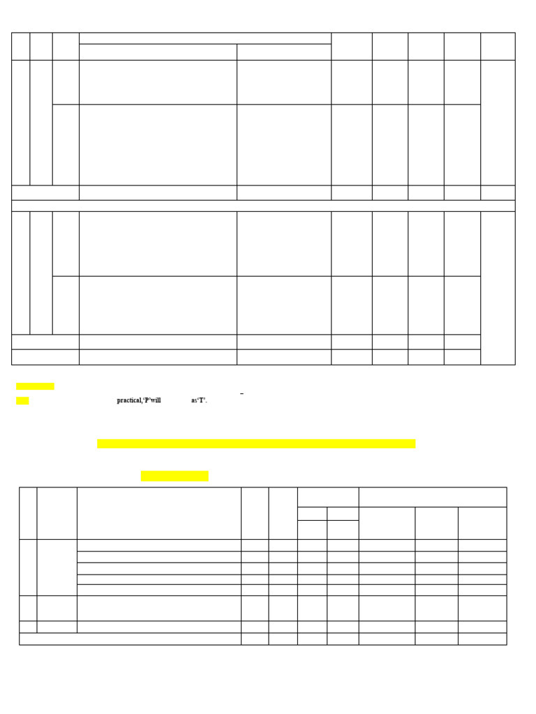2023-24 M.SC I Computer Science Syllabus (NEP-2020 Pattern) (Affiliated ...