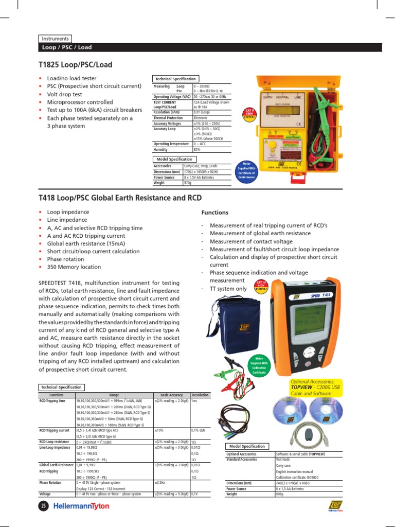 Loop PSC Testers | PDF | Electrical Impedance | Electrical Resistance ...