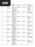 OET Nursing Writing Sample Test PDF | PDF | Vertigo | Nausea