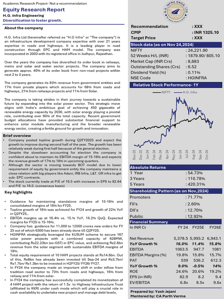 H G Infra Equity Research Report Yash Jejani 1733636400 | PDF ...