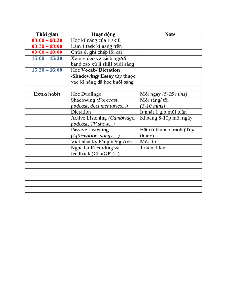 English Everyday | PDF