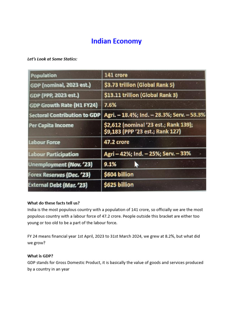Indian Economy - CAT - GDPI Preparation | PDF | Gross Domestic Product | Taxes