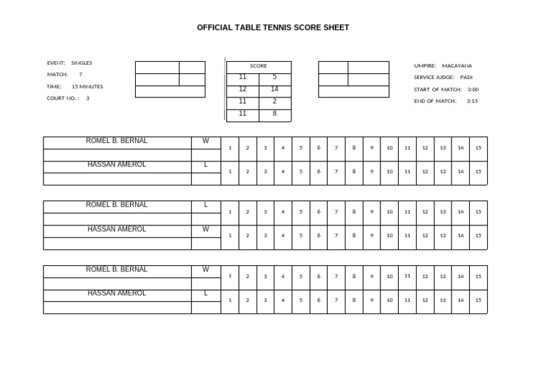 Bernal-Amerol-Score-Sheet (5) 1 | PDF