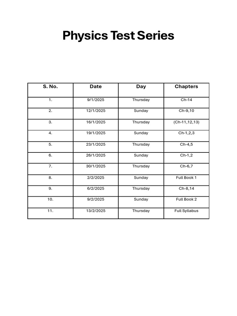 Physics Test Series | PDF