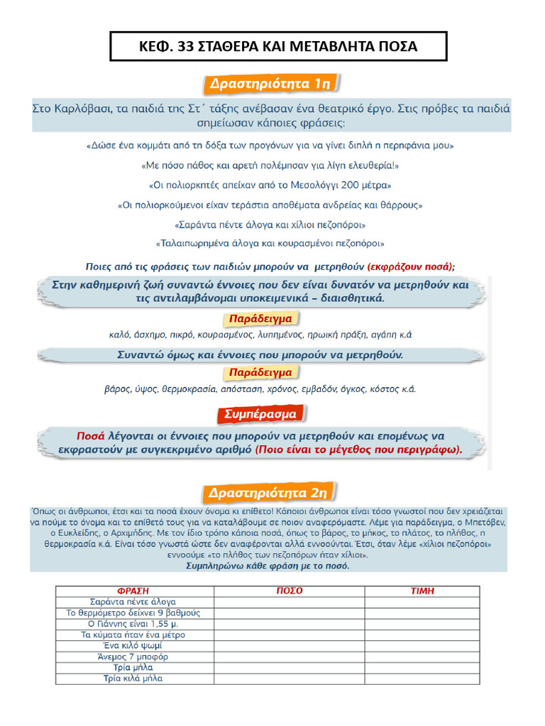 ΚΕΦ.33 ΘΕΩΡΙΑ | PDF