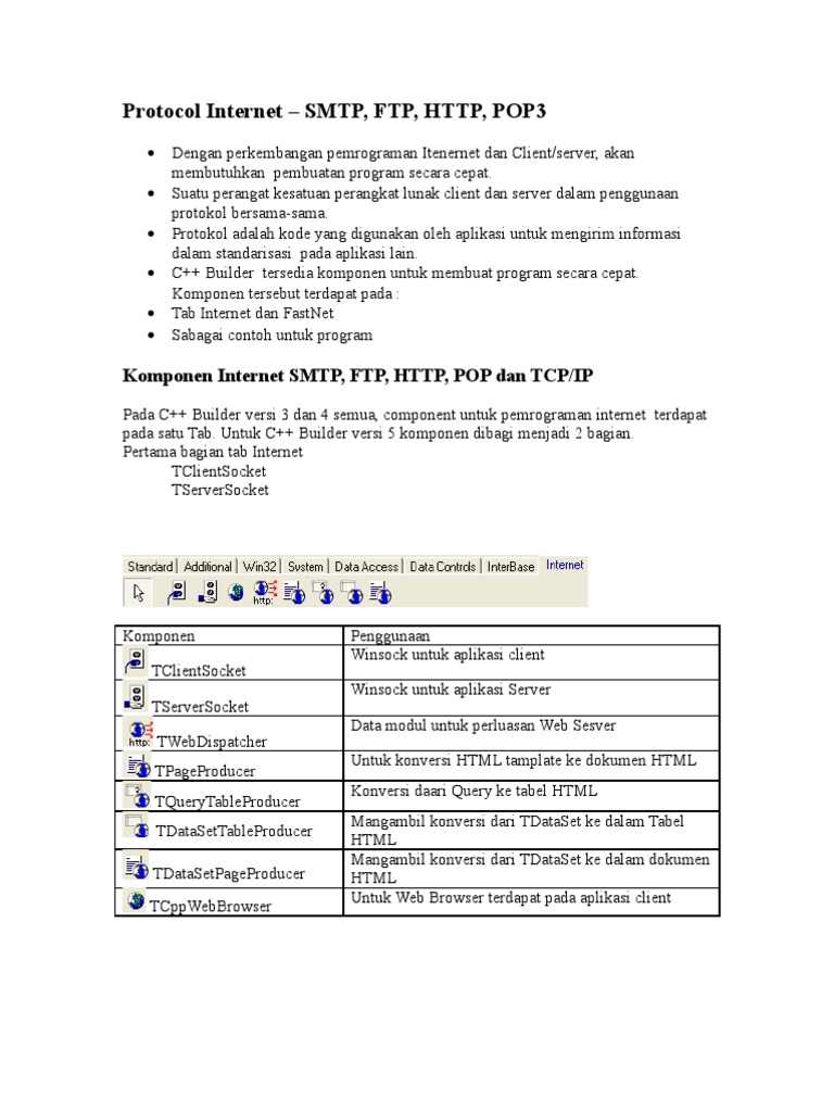 Komponen Internet | PDF