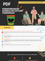 Instrumen KSP TP 2025-2026 | PDF