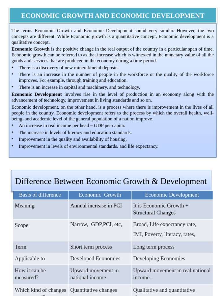 ECO Growth & Development | PDF