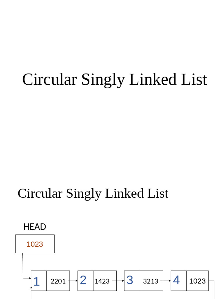 Lecture 10 Circular - Linked - List | PDF | Information Retrieval ...