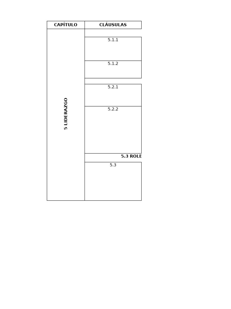 Capitulos ISO - 5 | PDF