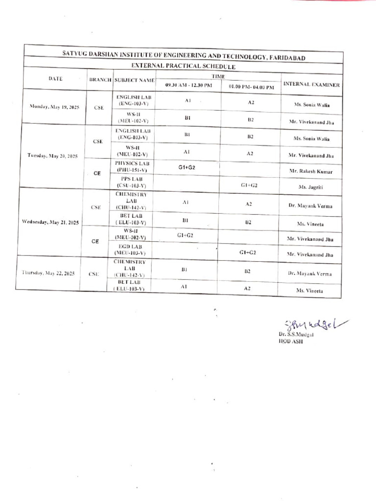 Updated External Practical Schedule | PDF