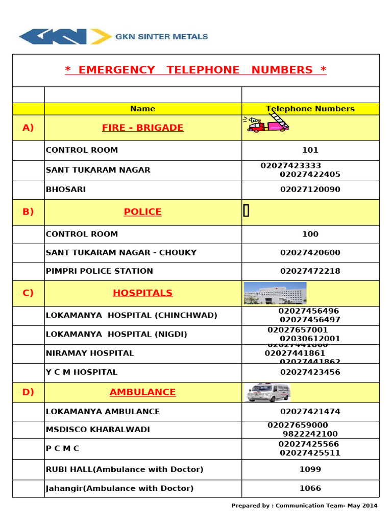 2014 Emergency Tel Nos | PDF | Materials | Chemical Process Engineering