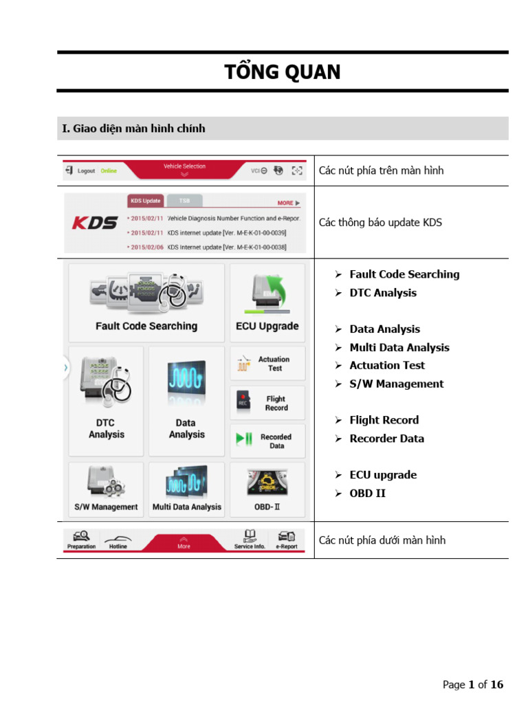 Huong Dan Su Dung Kds | PDF
