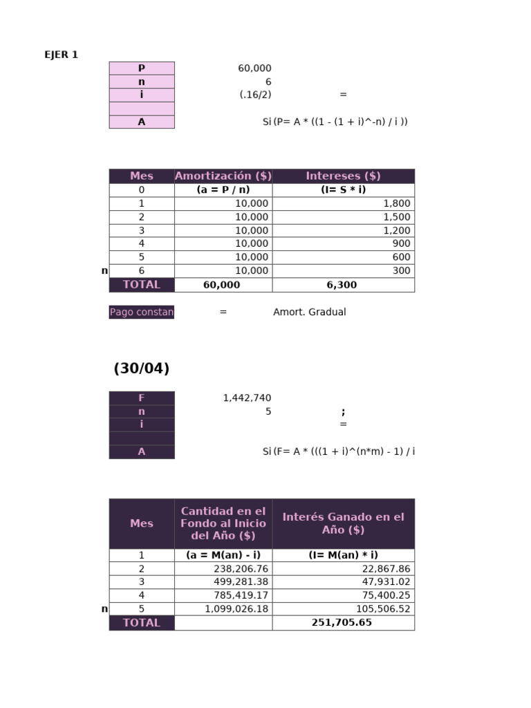Ejerci de Tablas de Amor | PDF