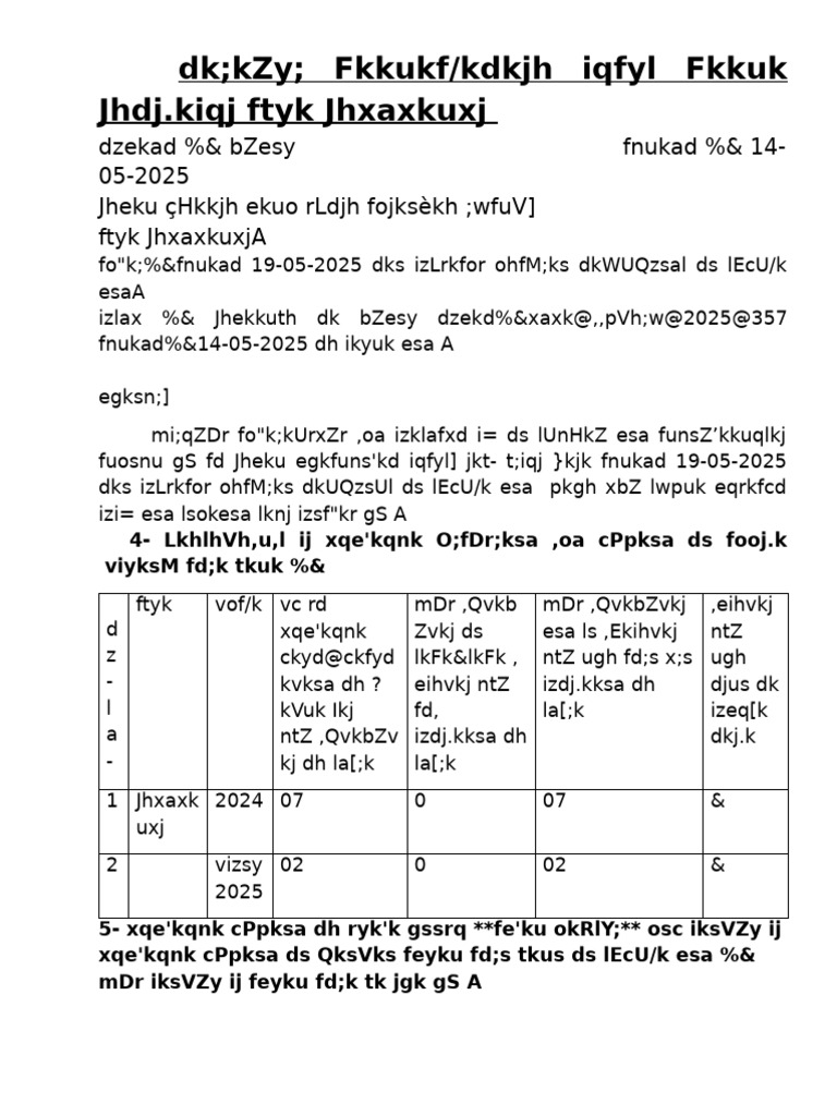 19-05-25 VC Suchna Urgent | PDF