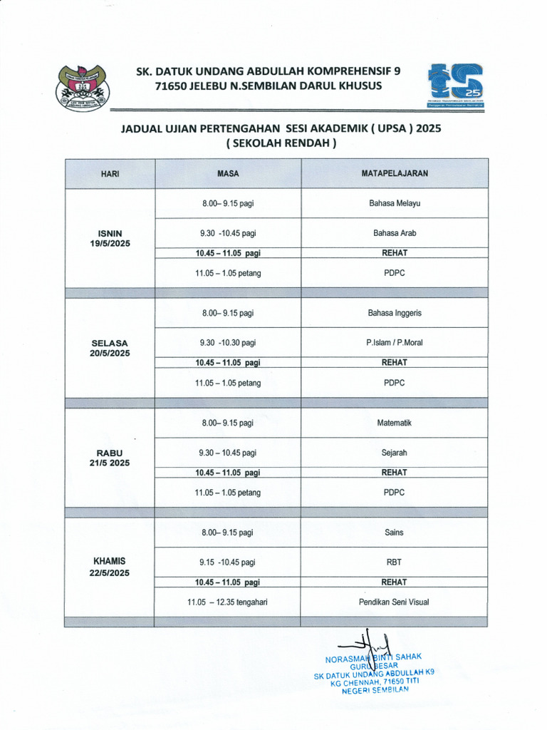 Jadual Upsa | PDF