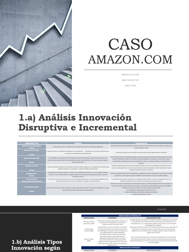 Caso Amazon | PDF | Servicios web de Amazon | Al por menor