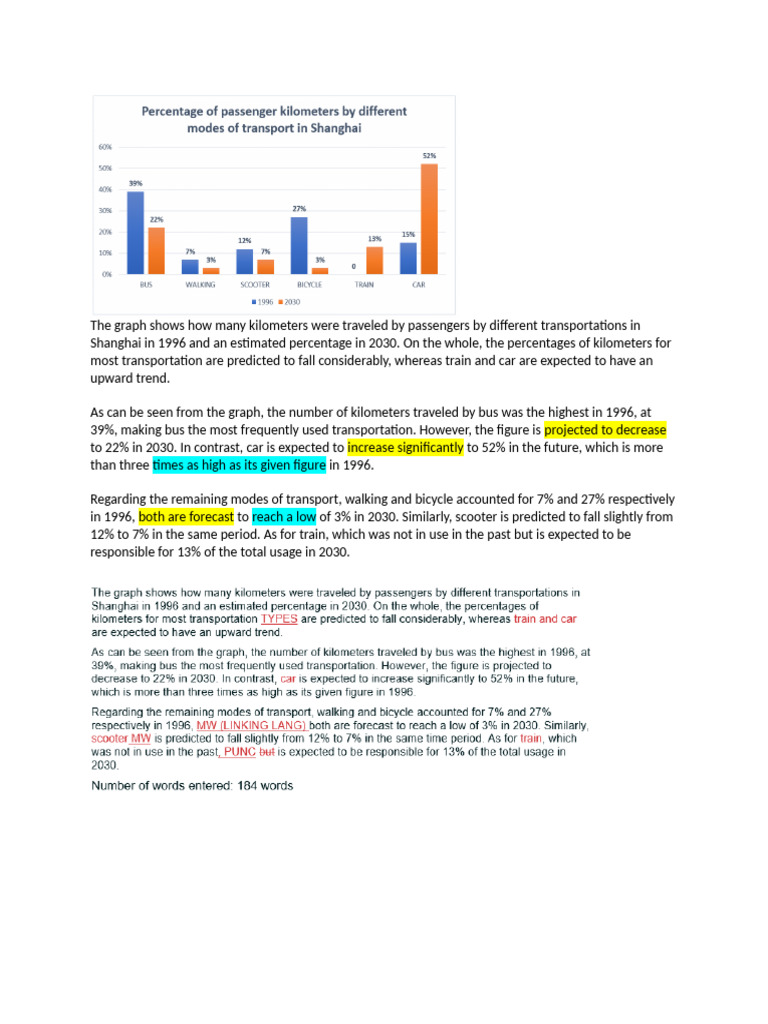 Prediction Bar Chart KTDC Writing Part 1 | PDF