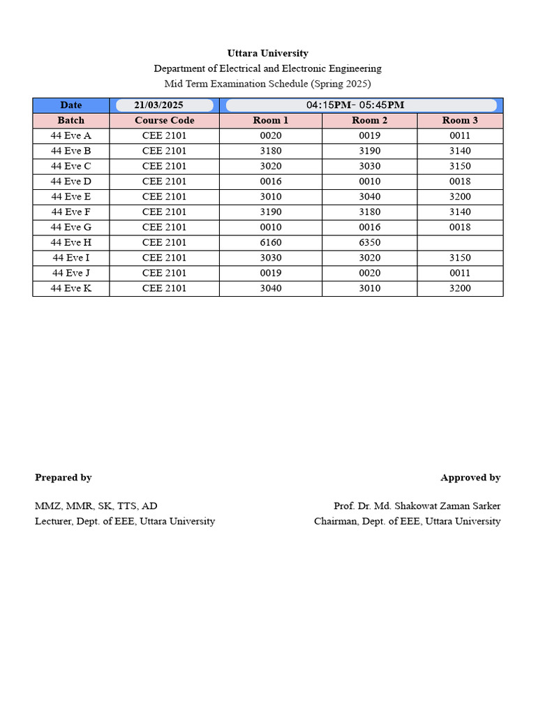 21.3.4 Spring 2025 Mid-Term Examination - Google Sheets | PDF