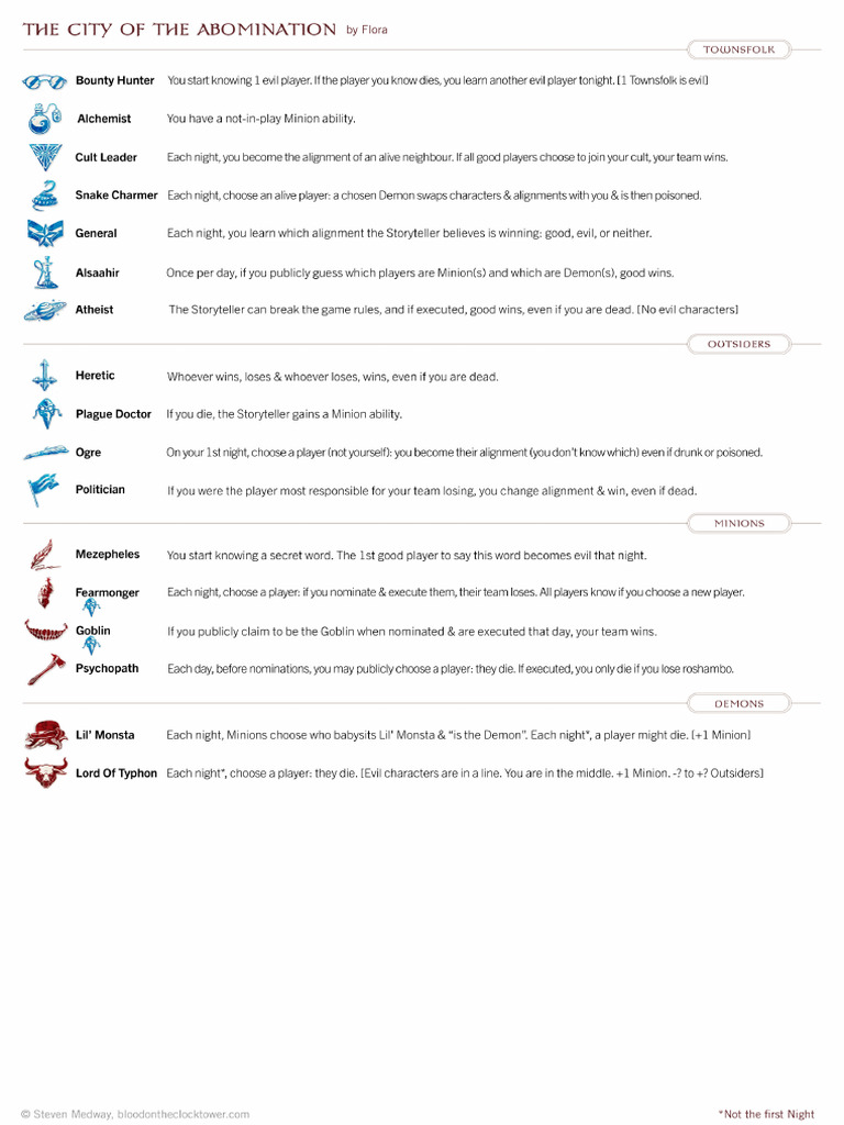 The City of The Abomination | PDF