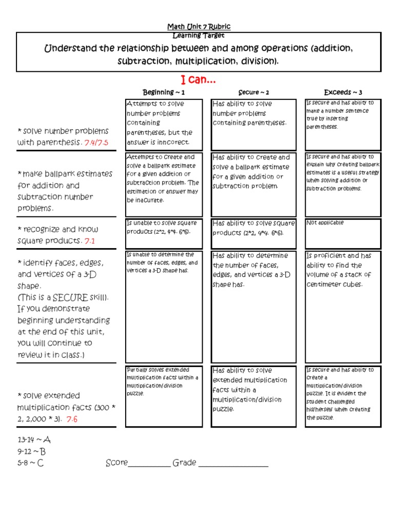 Math Skills Assessment Rubric | PDF