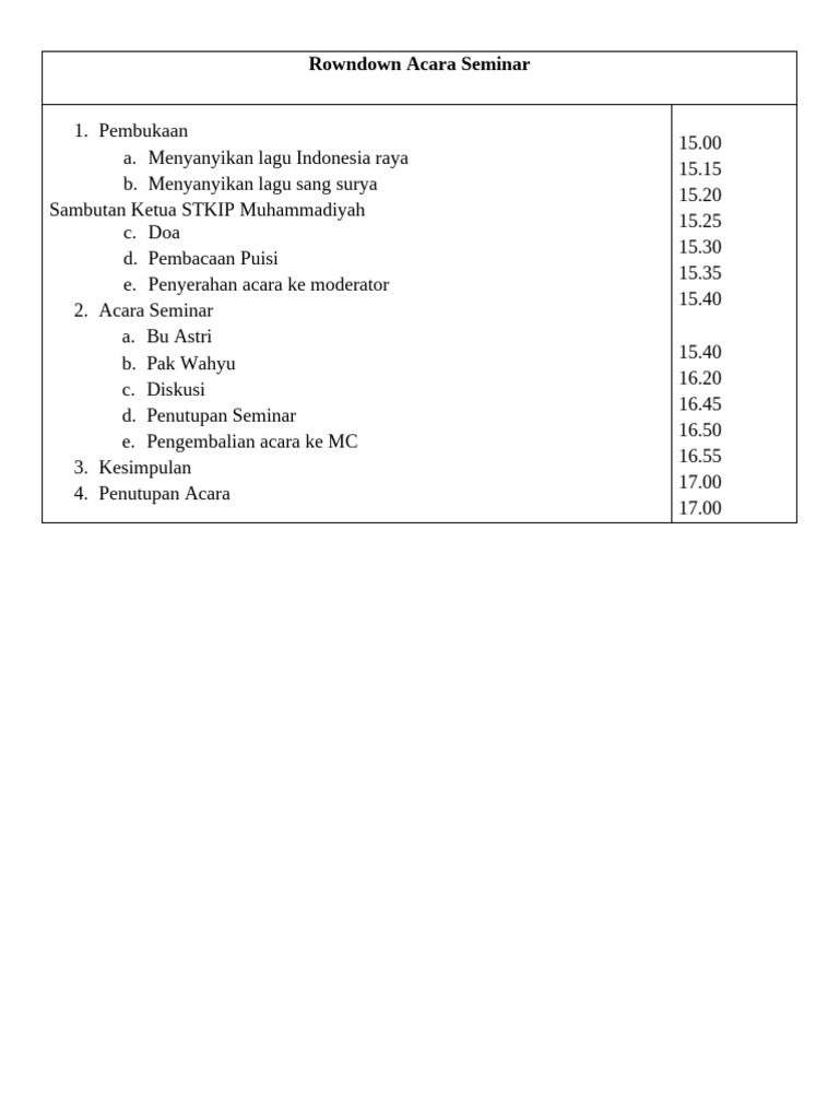 Rowndown Acara Seminar | PDF