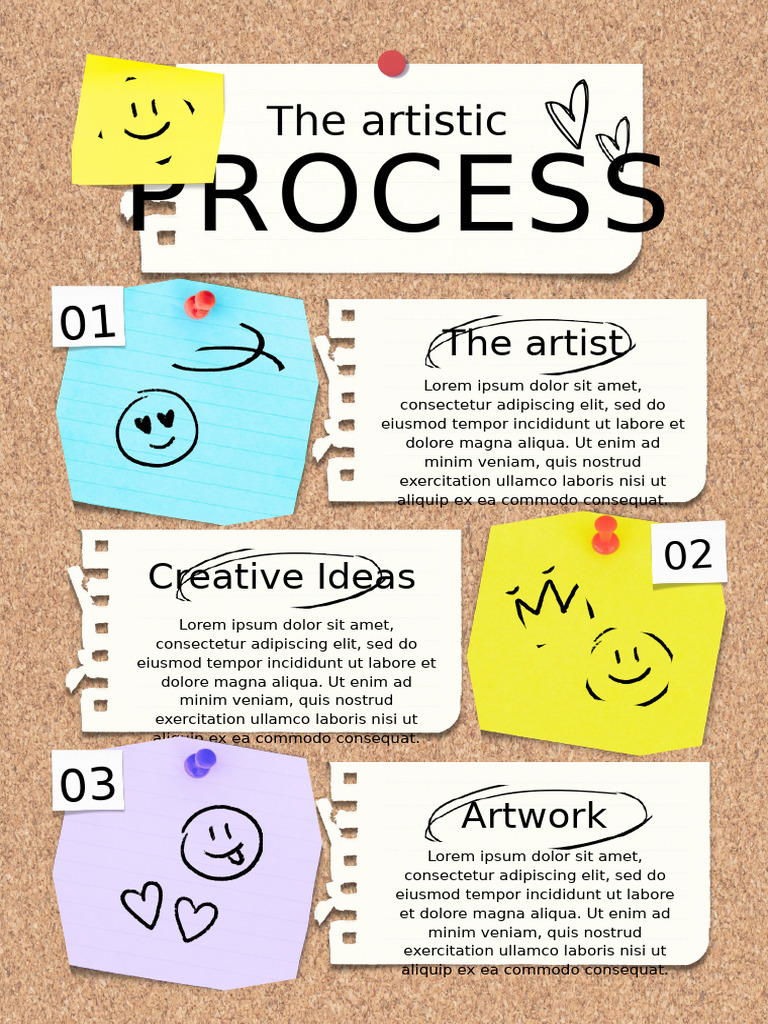 Process: The Artistic | PDF