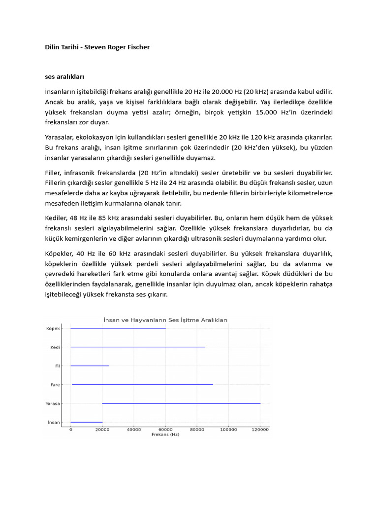 Dilin Tarihi - Steven Fischer | PDF