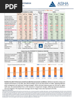 CRDB Bank Q1 2025 Financial Report | PDF | Banks | Money