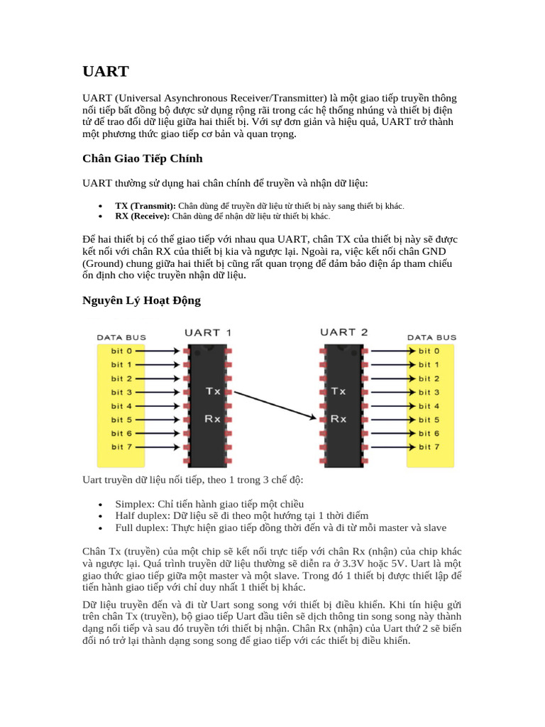 UART | PDF