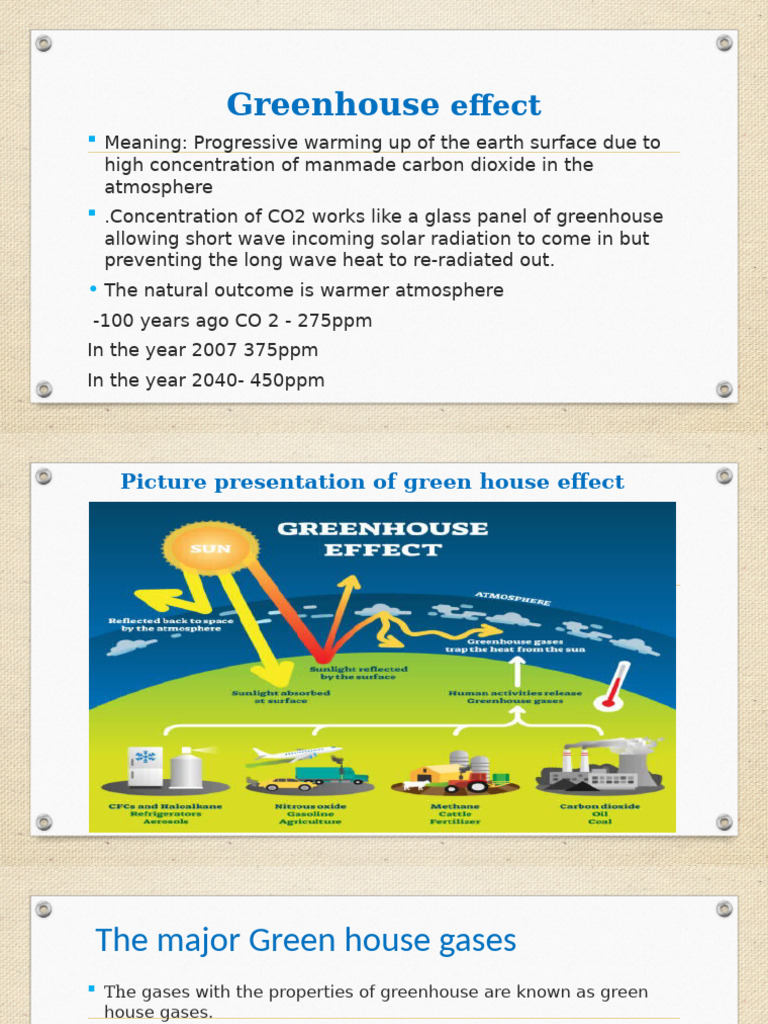 Greenhouse Effect Presentation | PDF