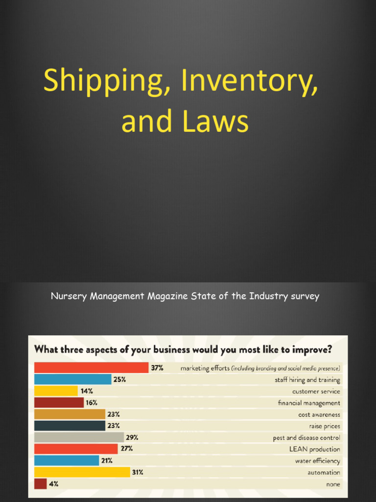 15 Shipping Inventory Laws | PDF | Plant Nursery | Employment