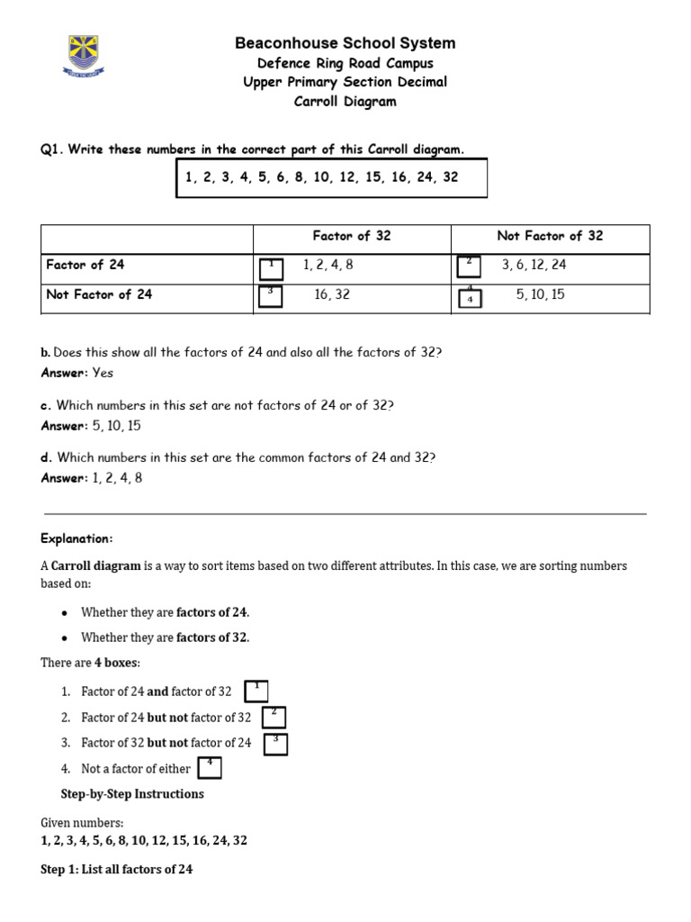 Final Grade 5 Paper Science | PDF