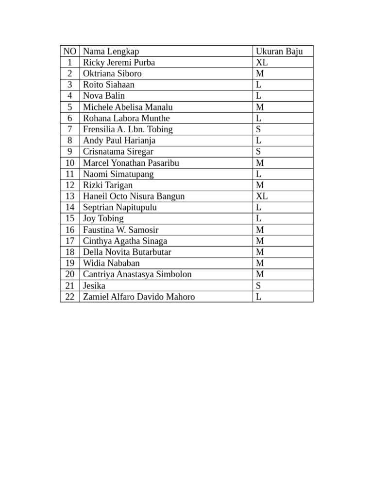 Ukuran Baju Untuk PDH Resventure | PDF