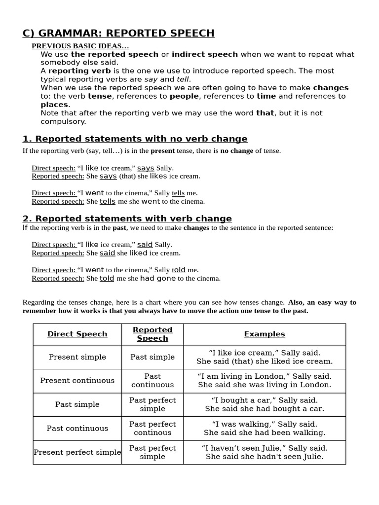 Unit 6 Grammar Reported Speech | PDF | Question | Languages