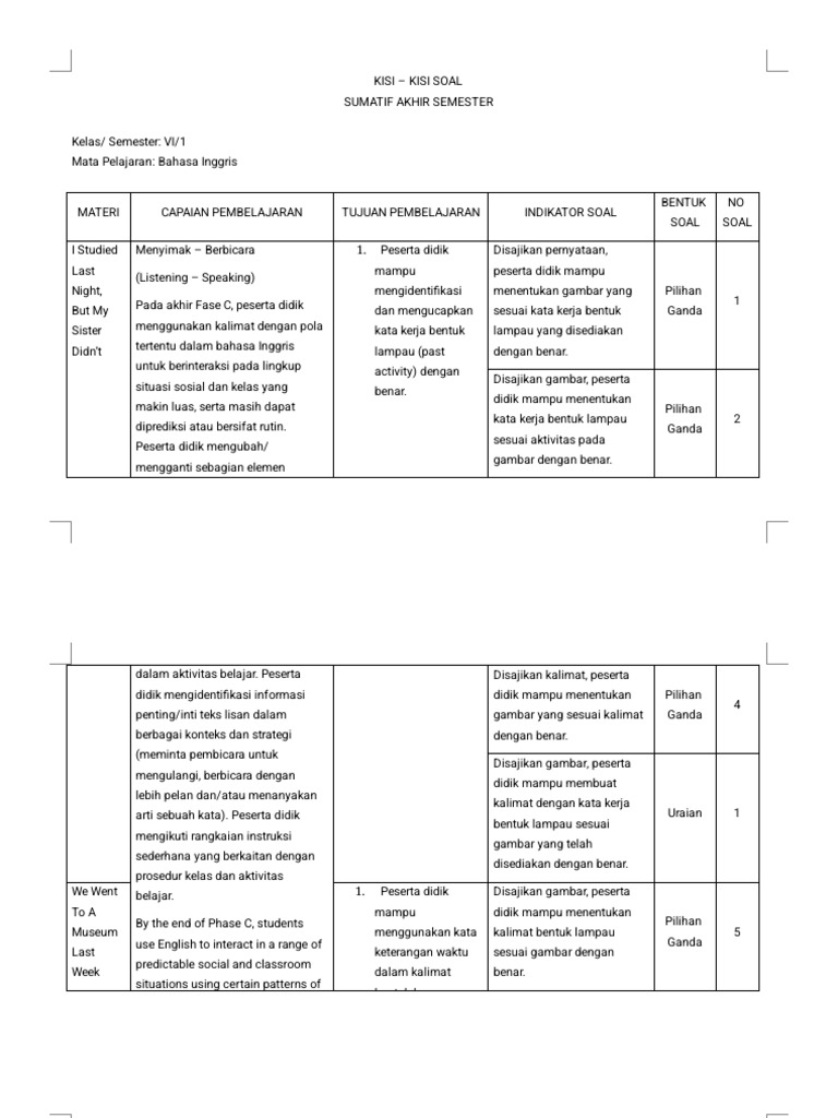 Kisi Asas Ganjil Bing Kelas 6 | PDF