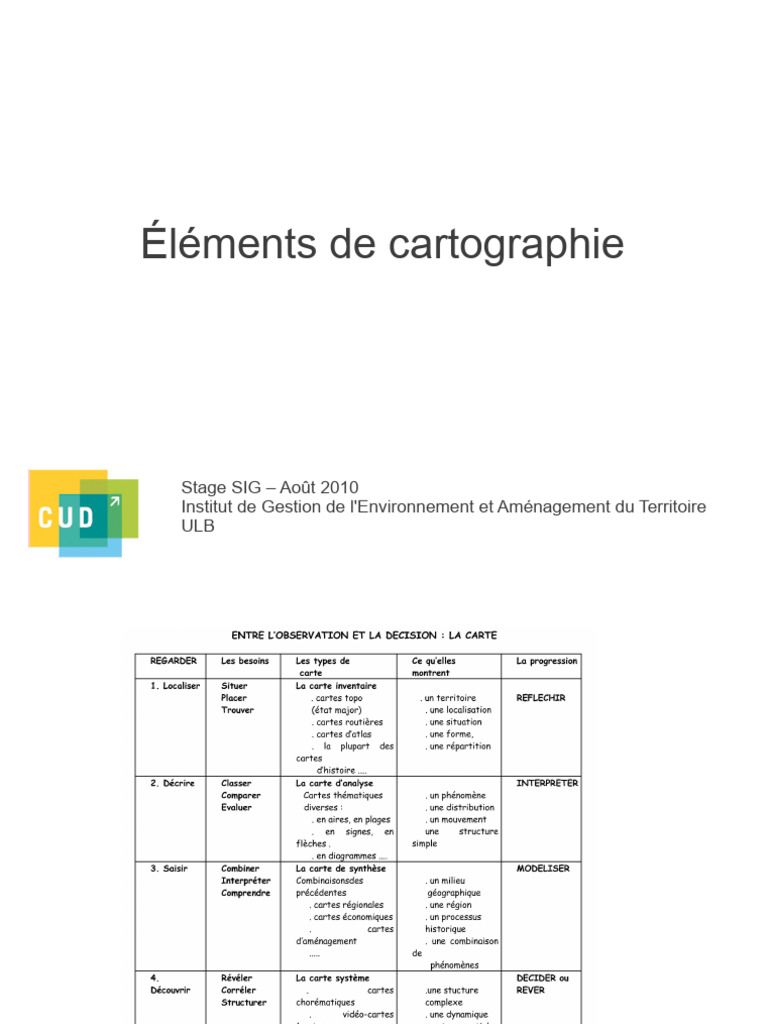 presentation_cartographie | PDF | Cartographie | Couleur