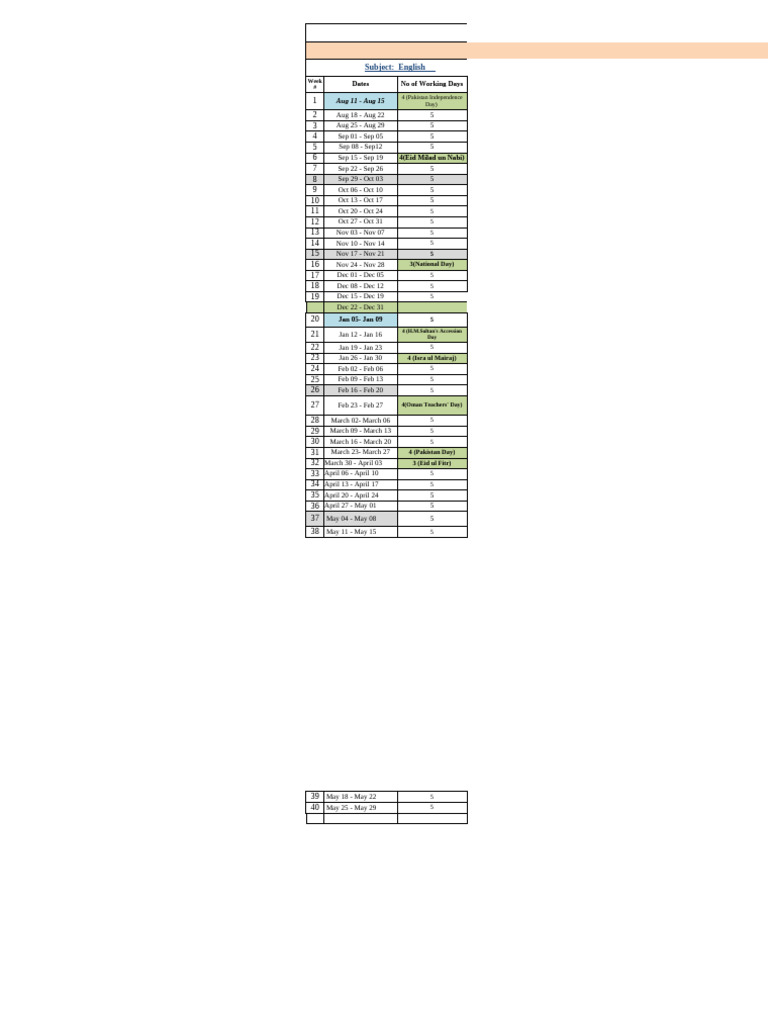 FINAL II-English-Yearly - Syllabus - Breakdown 2024-25 | PDF ...