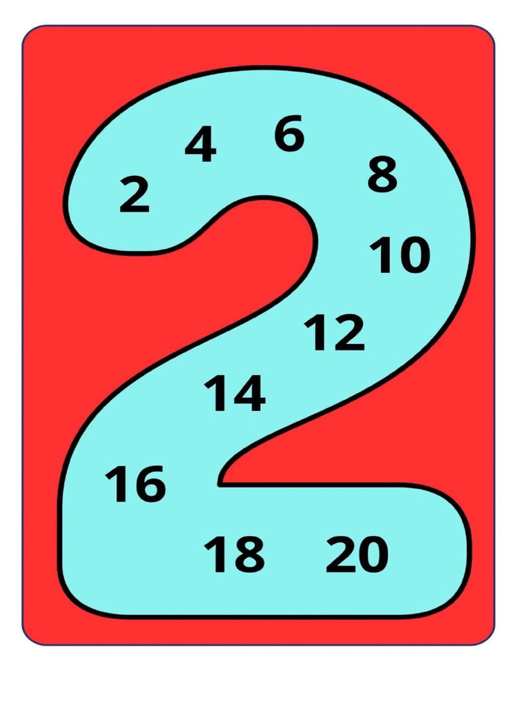Perkalian Tempelan Dinding | PDF