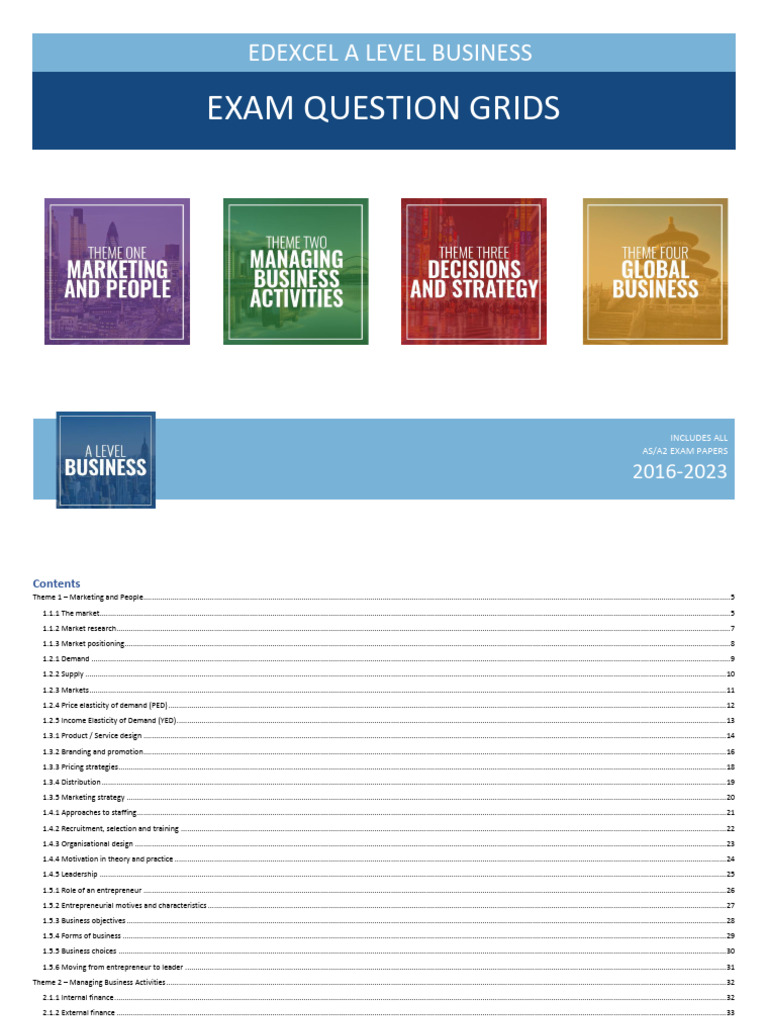 Pearson-Edexcel-Alevel-Business-Question-Mapping EXAM TRACKER ALEVEL ...