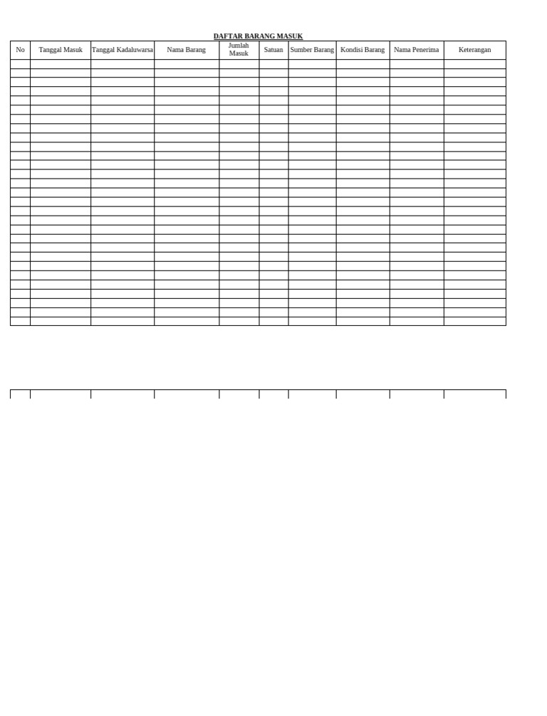 Daftar Barang Masuk | PDF